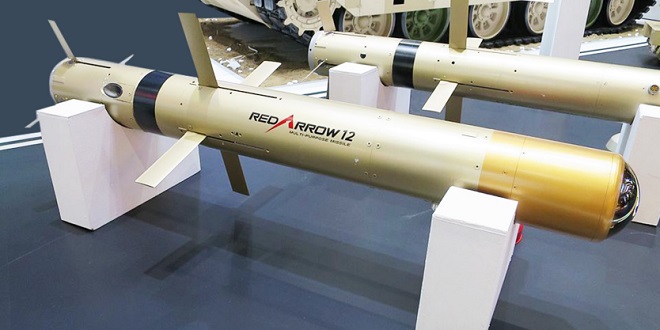 Who’s buying biggest guns?