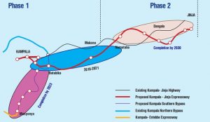 Kampala-Jinja Expressway