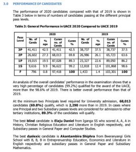 Janet Museveni to release UACE results today