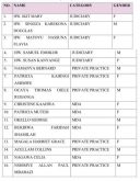 Douglas Singiza appointed High Court Judge