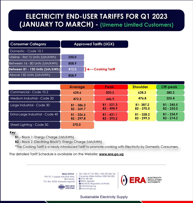 Gov t Sets Electricity Tariffs For 2023 Gov t Sets Electricity Tariffs For 2023