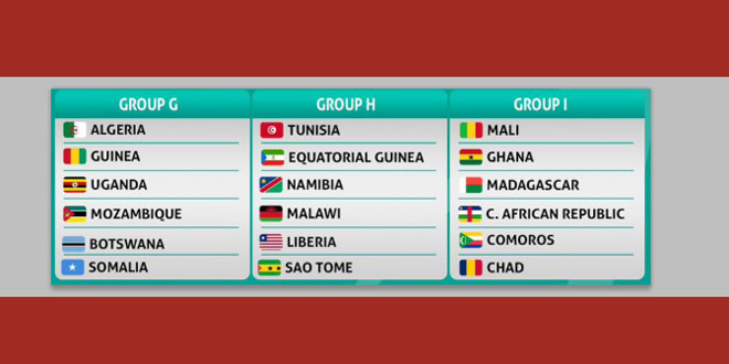 Uganda draws Algeria again in World Cup qualifiers