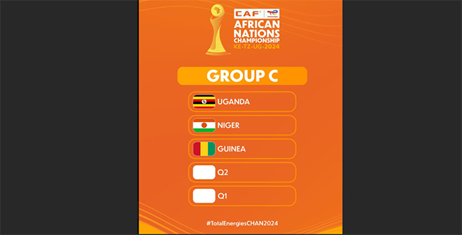 Tough CHAN draw for Kenya as Uganda gets old foes