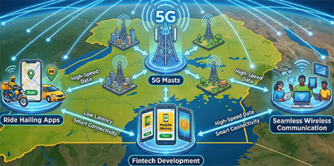 Chasing 5G: Uganda's digital leap faces reality check